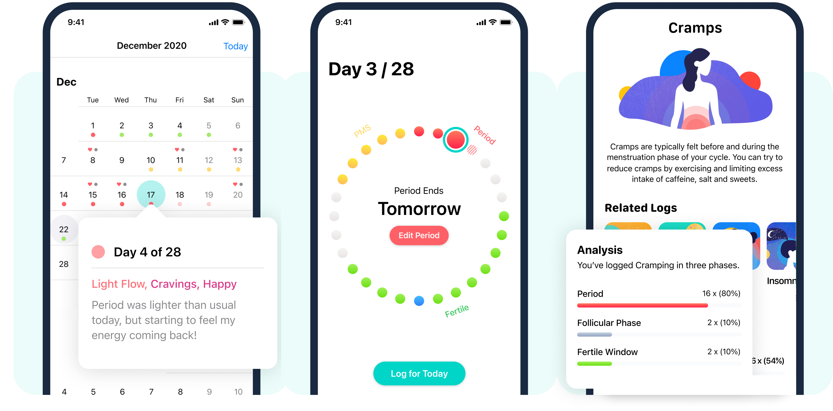 The six best period tracking apps of 2023 - FemTech World